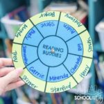 The Partner Wheel - School and the City