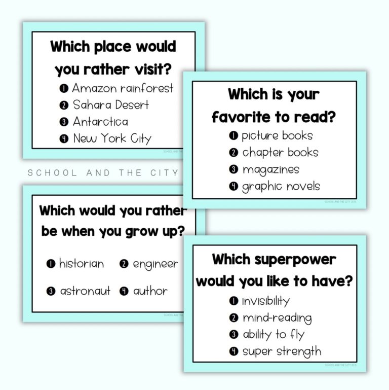 The First Week of Virtual School - School and the City