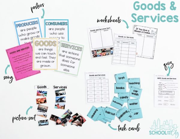 How Do I Teach ECONOMICS to 2nd Graders? - School and the City