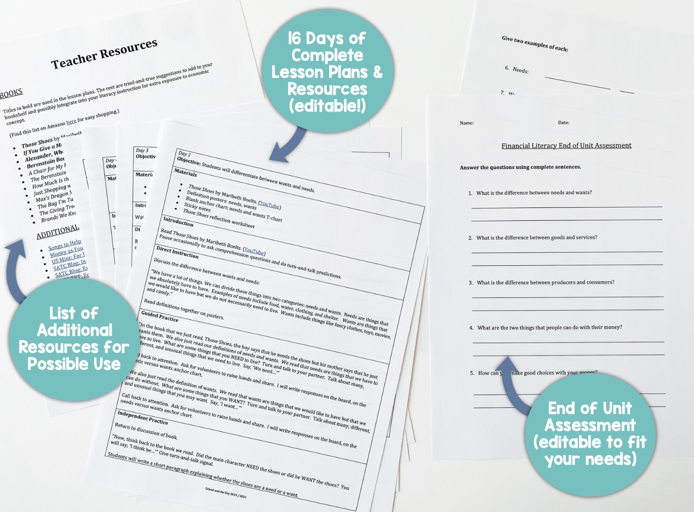 How Do I Teach ECONOMICS to 2nd Graders? - School and the City