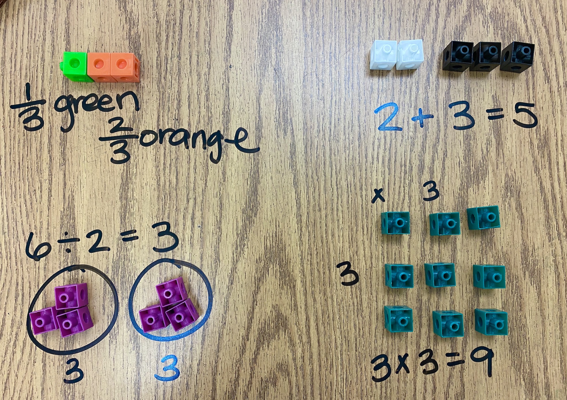 Amazon Must-Haves for Teaching Math - School and the City